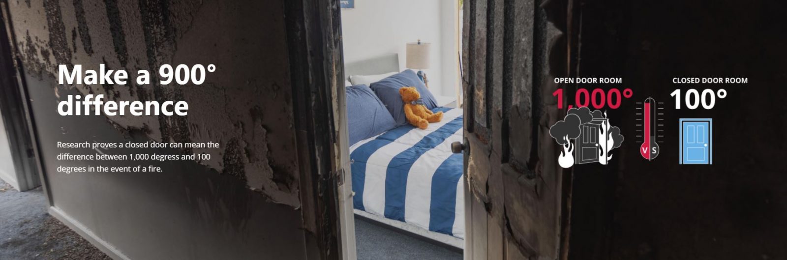 Fire prevention and evacuation procedures in residence halls - GCU News