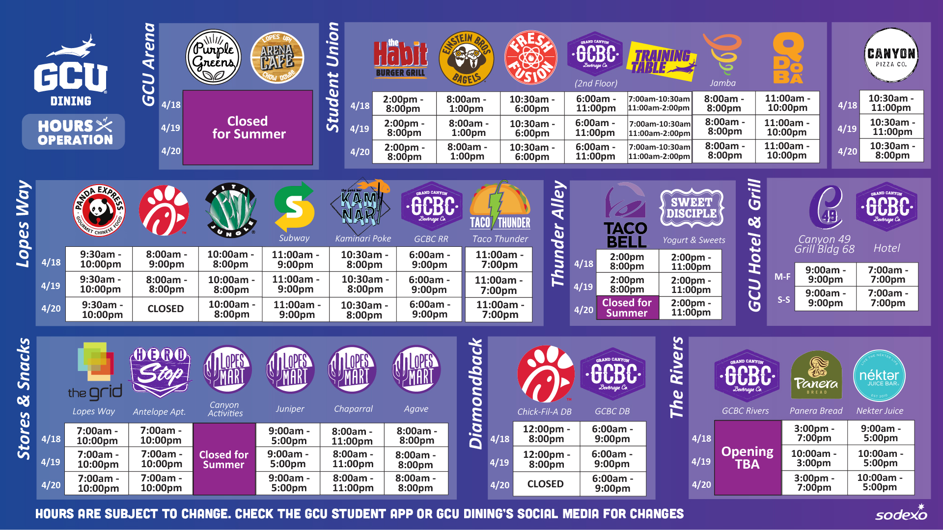 Slideshow: Astronomy Night - GCU News