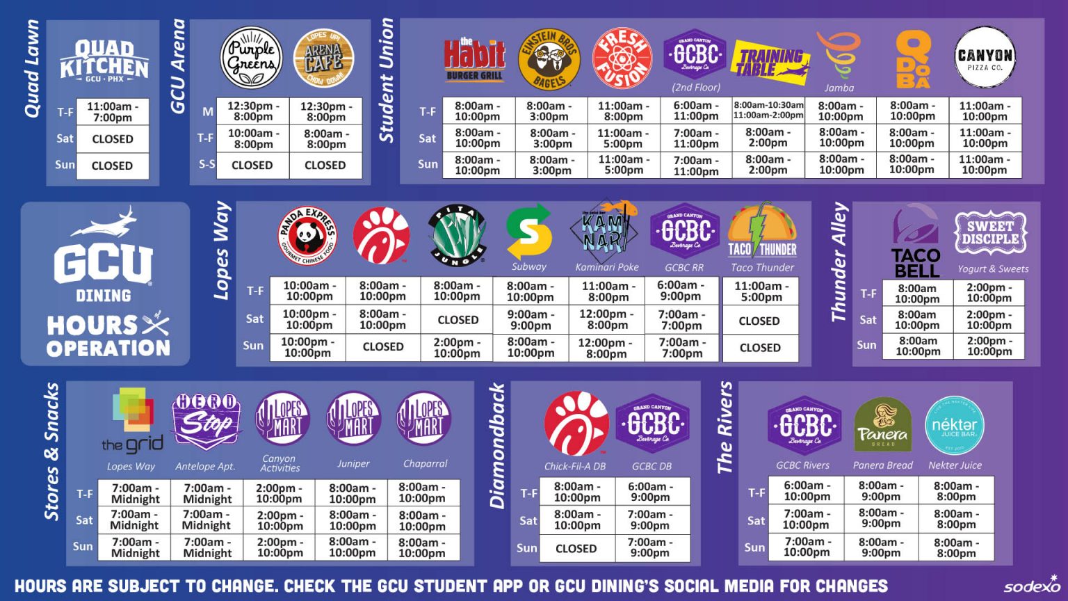 GCU Dining hours beginning Jan. 10, 2023 - GCU News