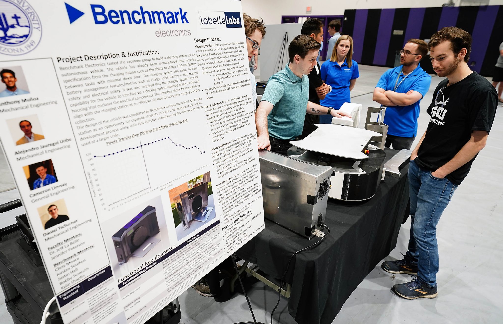 Spring 2023 Engineering Capstone Showcase - GCU News
