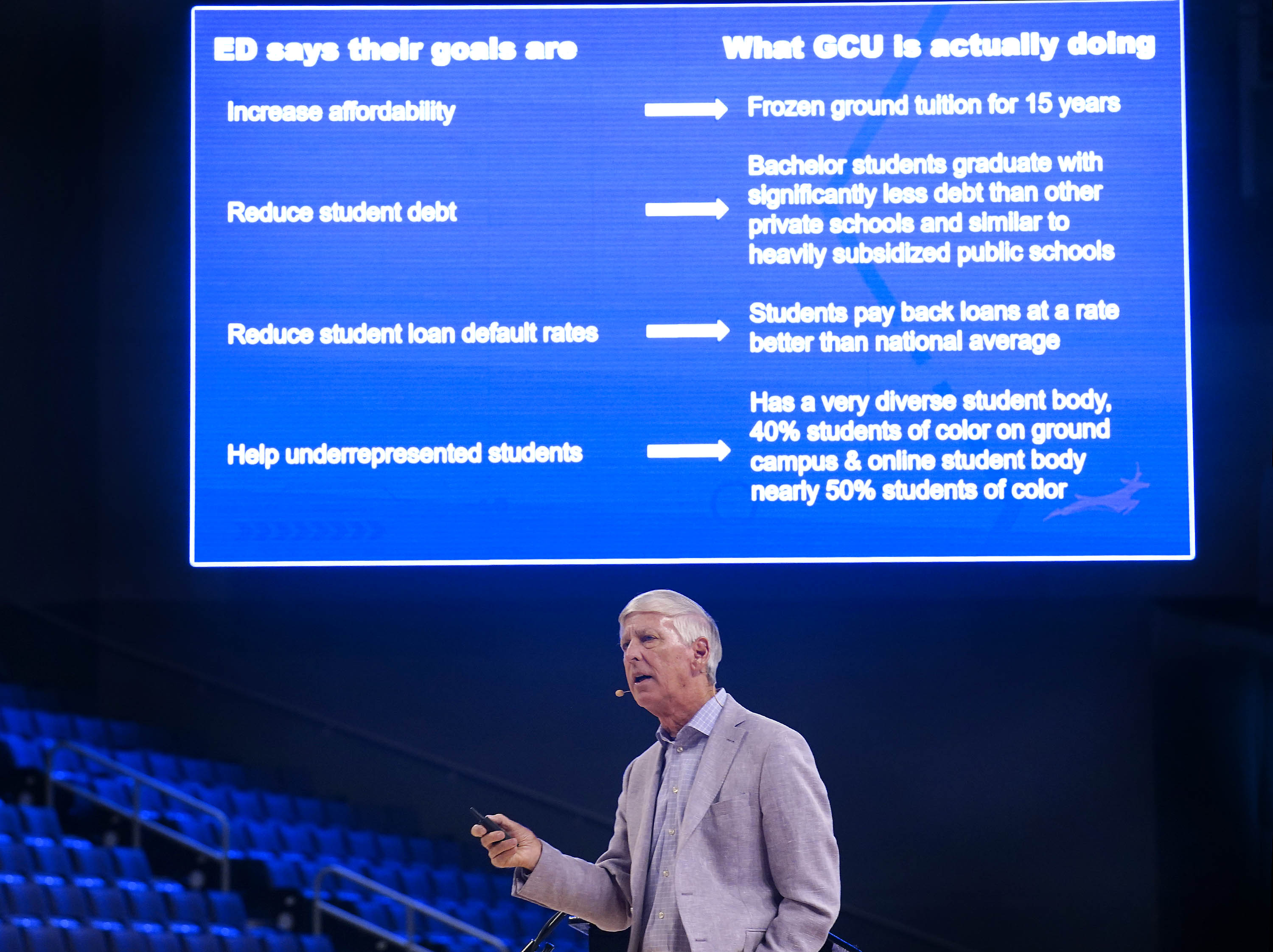 Arizona leaders show support in GCU's challenge to government overreach ...