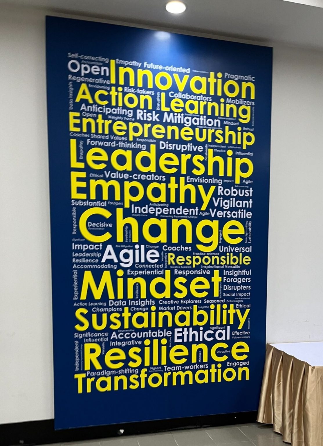 Thailand trip spreads entrepreneurship program's brand - GCU News