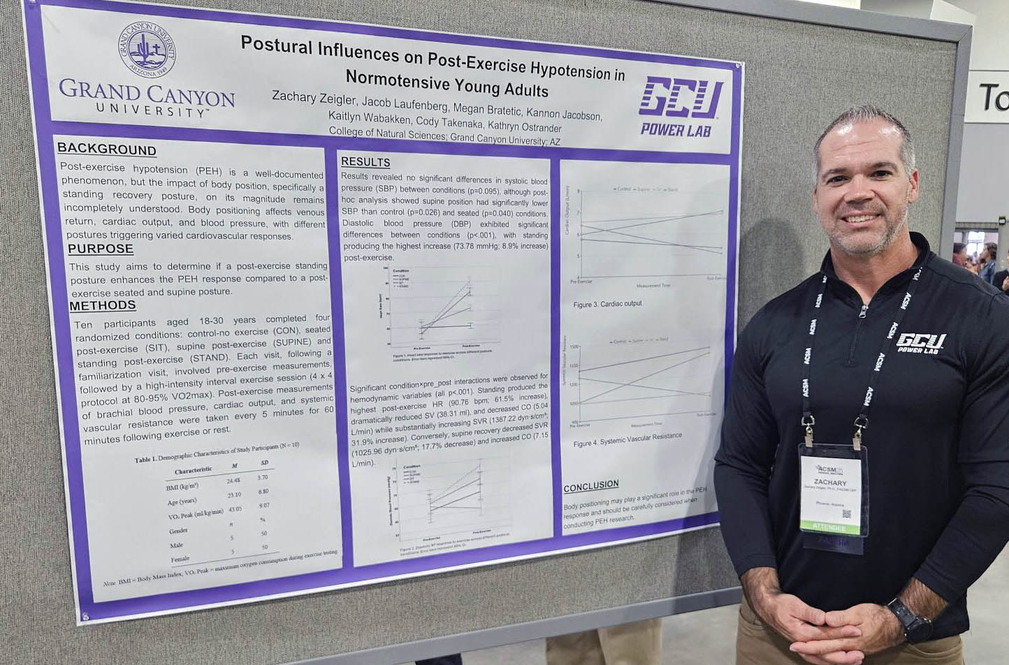 Exercise science professor presents research at sports medicine ...