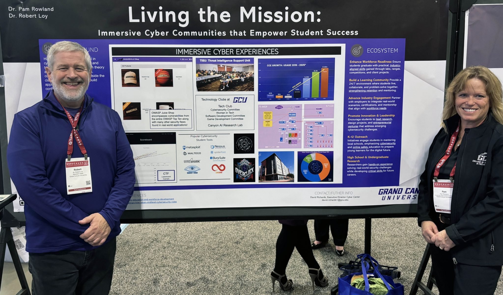 Tech faculty talk K-12 research opportunities, GCU's cyber-ecosphere ...